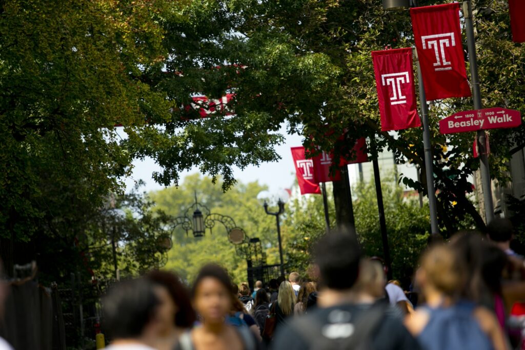 Media and Communications - Temple Law