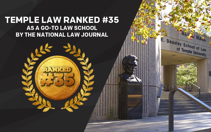 Temple Law Rises to 35th on National Law Journal’s List of Go-To Law ...